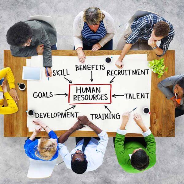 Human Resources Level 3 Online Course - Association of Learning