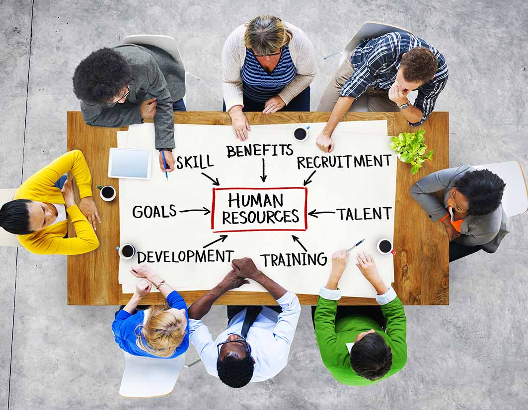 Human Resources Level 3 Online Course - Association of Learning